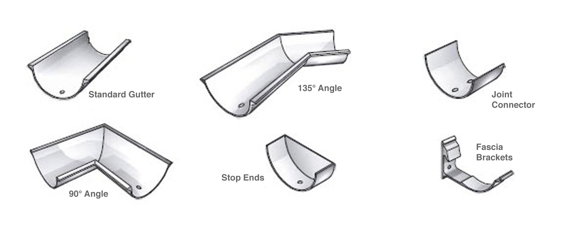 Beaded Half Round Aluminium Guttering - InterCounty Rainwater Limited