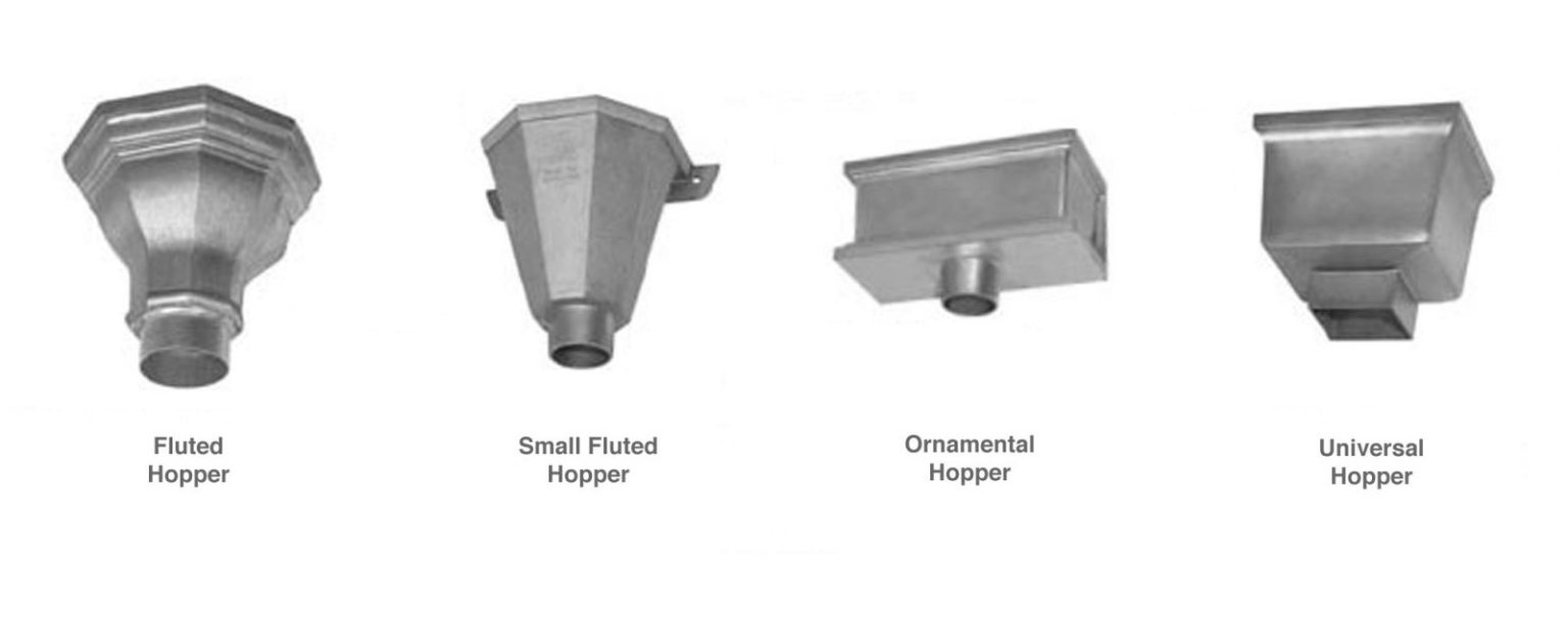 Aluminium Hopper Heads - InterCounty Rainwater Limited